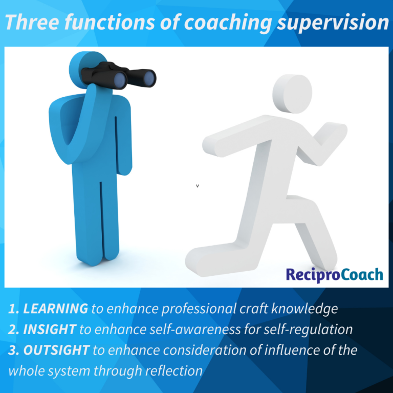 Three functions of coaching supervision – ReciproCoach