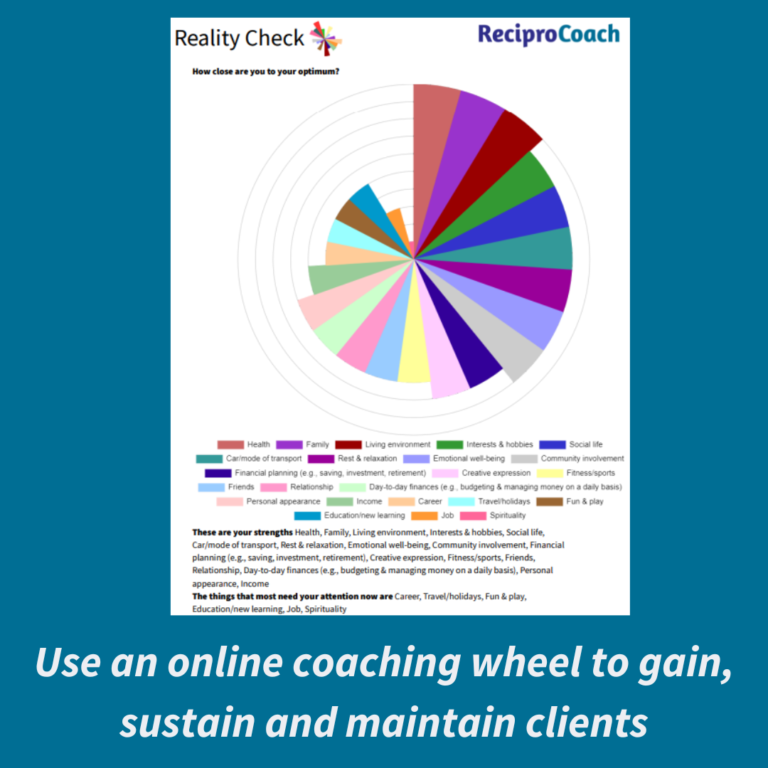 Use an online coaching wheel to gain, sustain and maintain clients – ReciproCoach